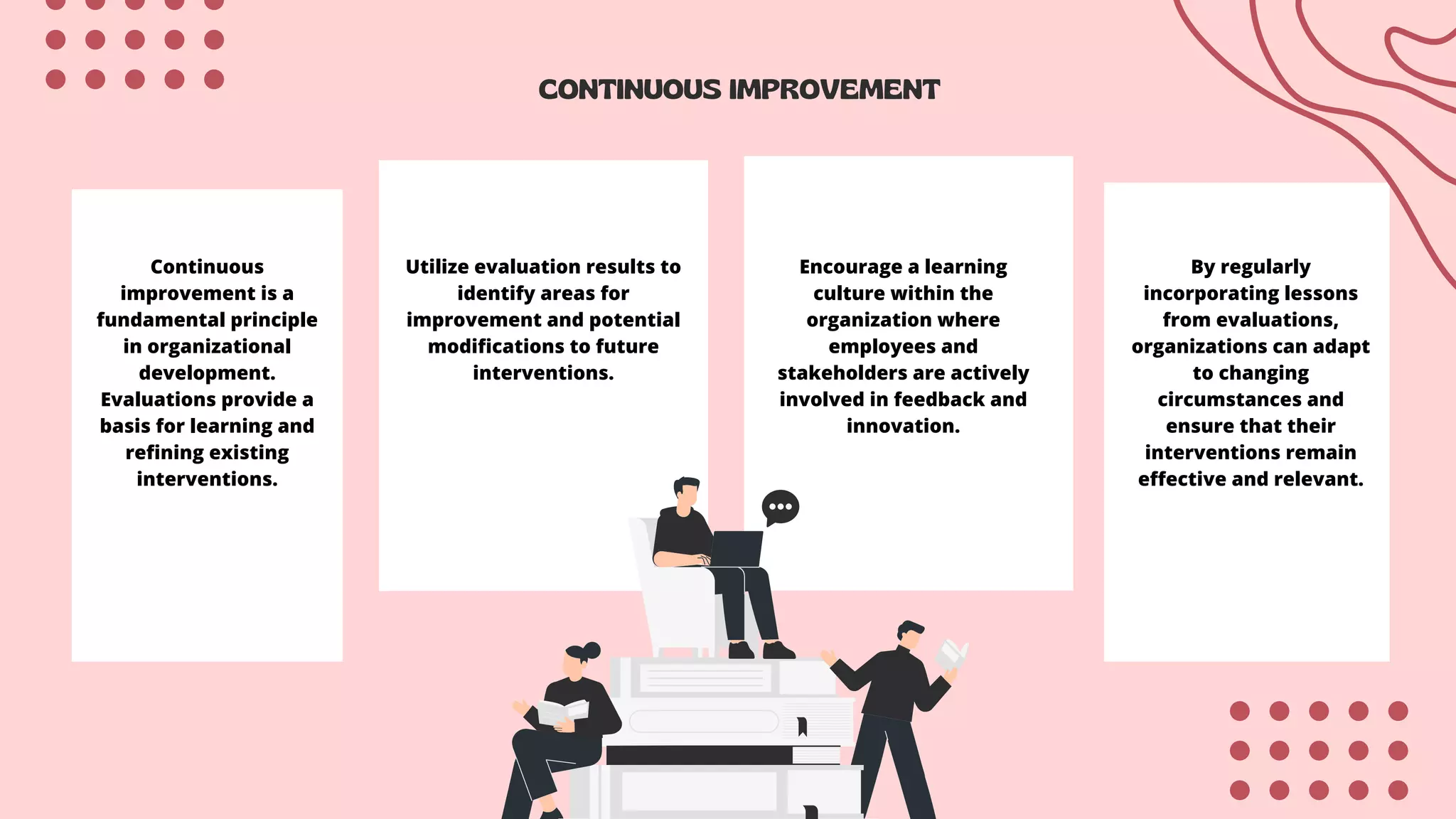 EVALUATING Organizational Development INTERVENTIONS.pdf