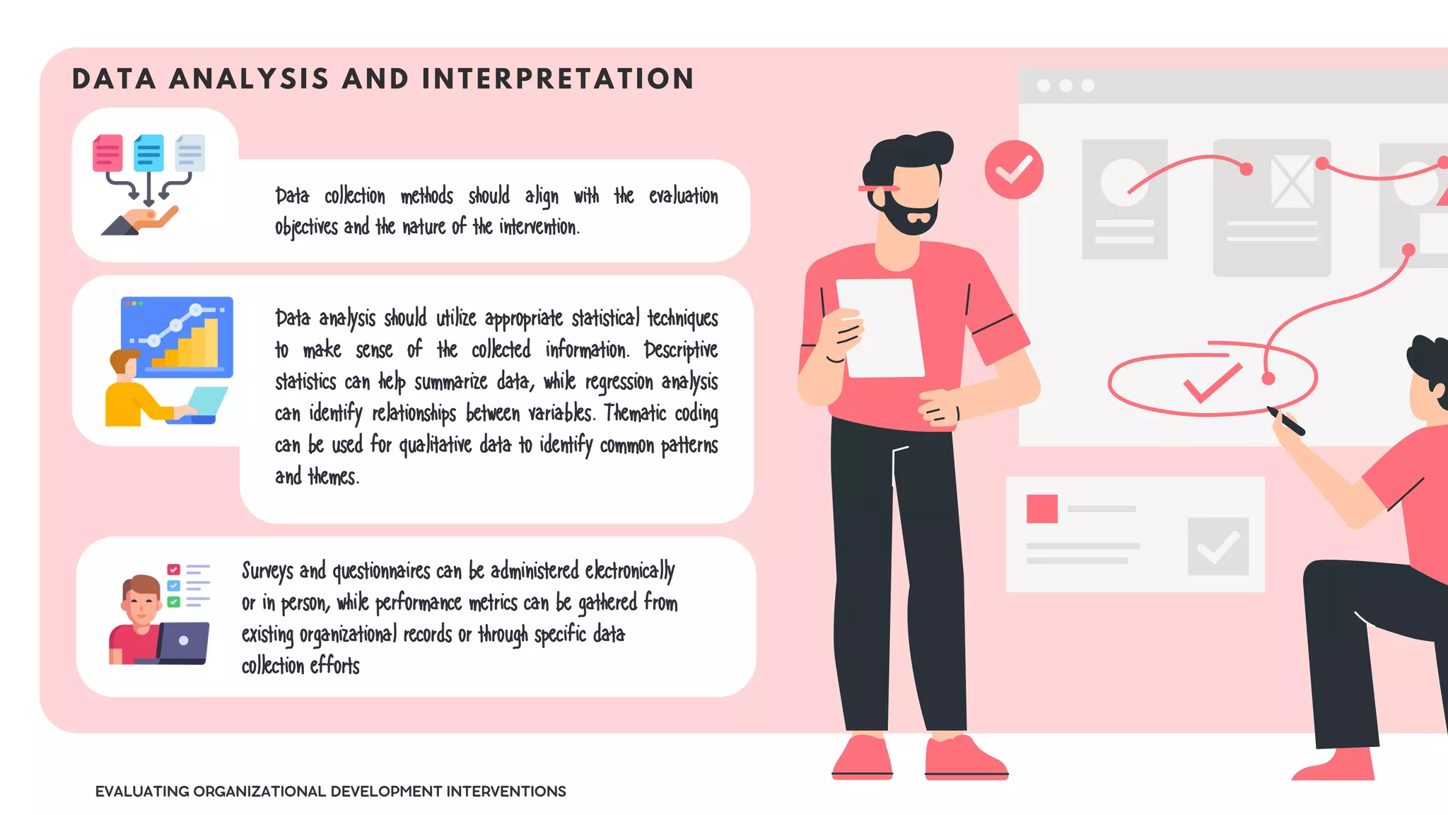 EVALUATING Organizational Development INTERVENTIONS.pdf