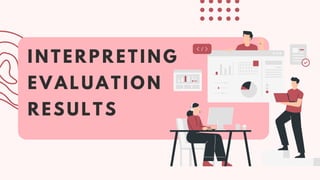 EVALUATING Organizational Development INTERVENTIONS.pdf