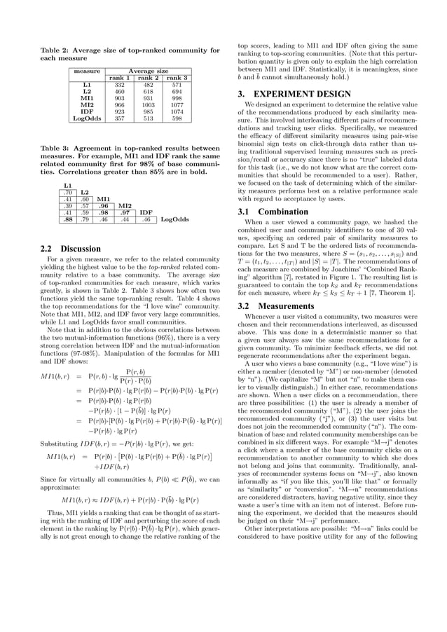 Evaluating Similarity Measures in Orkut | PPT