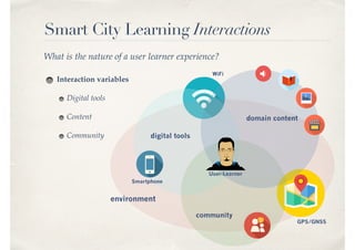 Evaluating Smart City Learning | PPT