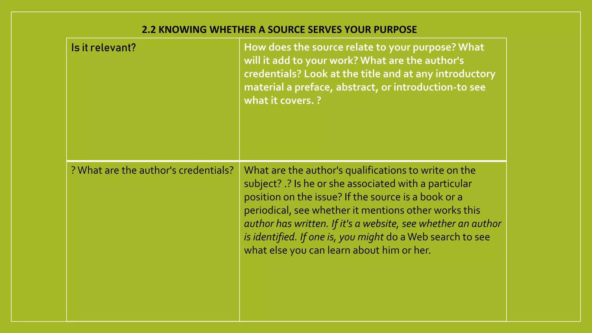 EVALUATING-SOURCES.pptx