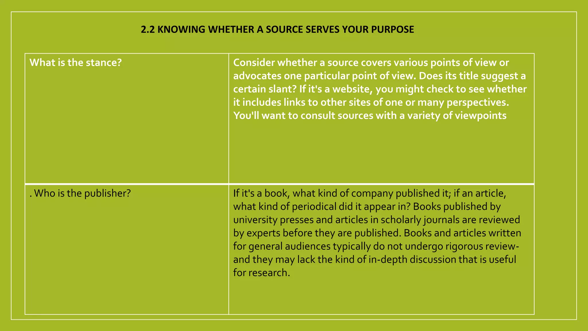 EVALUATING-SOURCES.pptx