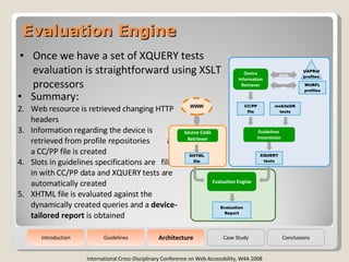 Evaluating Web Accessibility For Specific Mobile Devices | PPT