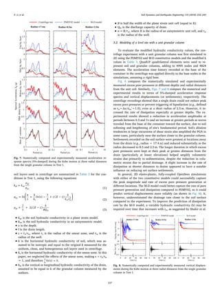 Evaluating 2D numerical simulations of granular columns in level and gently sloping liquefiable ...