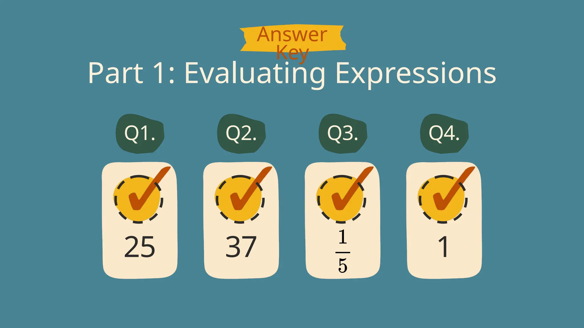 Evaluating Algebraic Expressions Math quiz Grade 6.pptx