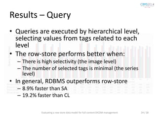 Evaluating a row-store data model for full-content dicom management | PPT