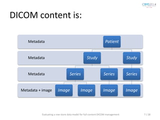 Evaluating a row-store data model for full-content dicom management | PPTX