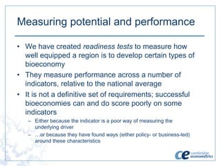 Evaluating bioeconomy potential | PPT