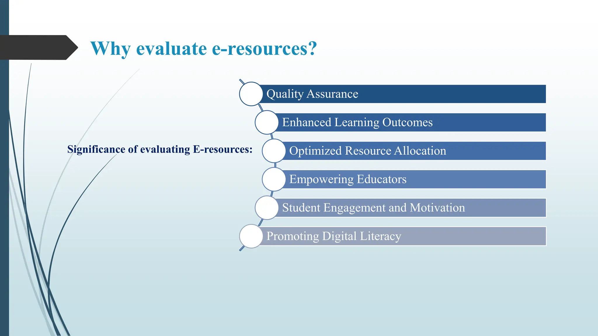 Evaluating e-resources and electronic assessment portfolio | PPTX