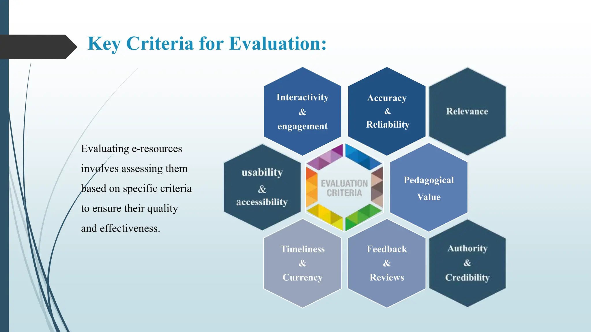 Evaluating e-resources and electronic assessment portfolio | PPTX