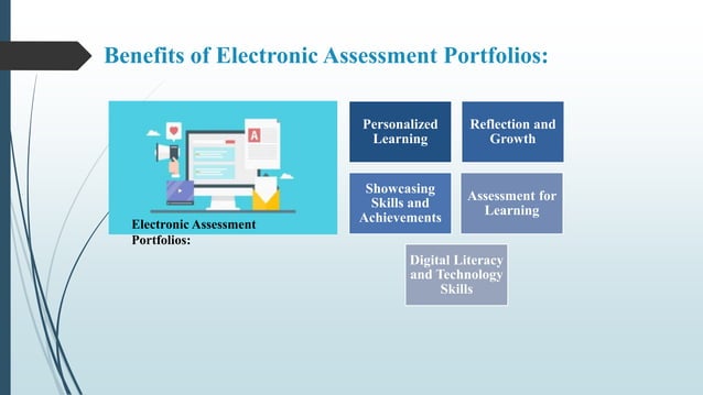 Evaluating e-resources and electronic assessment portfolio | PPTX | Educational Assessment ...