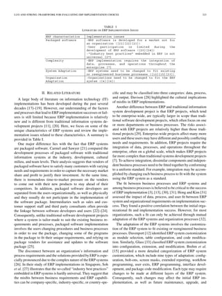 Evaluating E R P Implementation Luo Strong | PDF