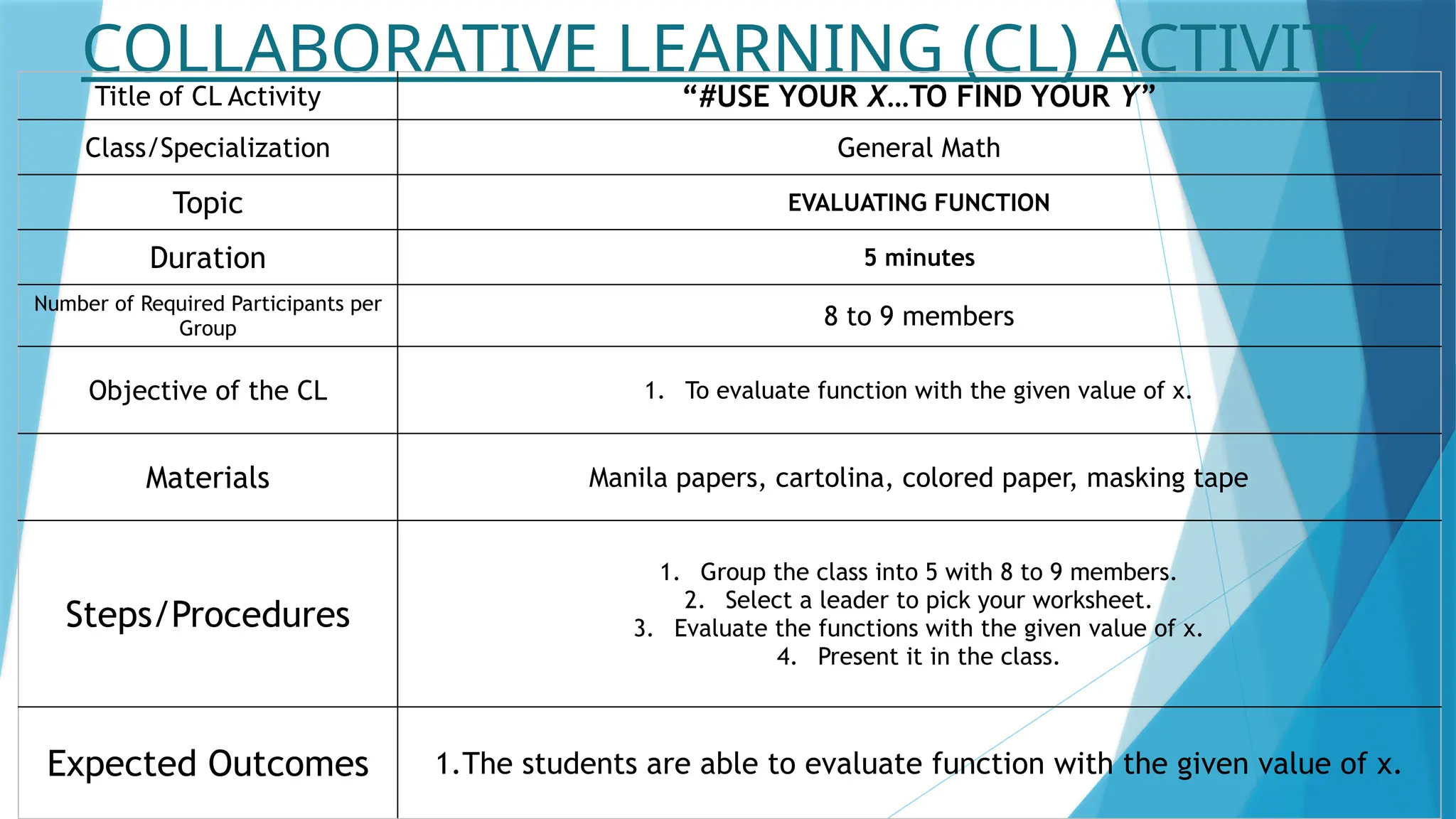 "Mastering Function Evaluation: A Step-by-Step Guide" | PPTX