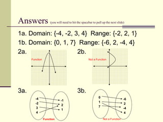 Evaluating function 1 | PPT