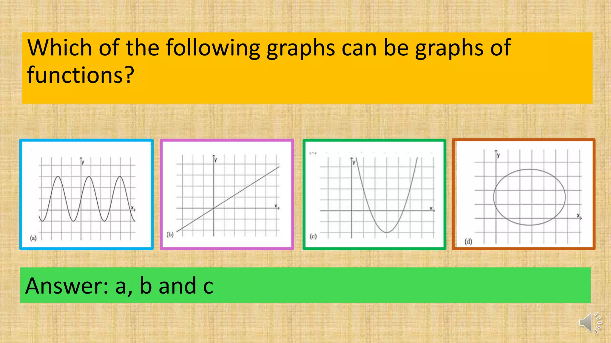 Evaluating functions | PPTX