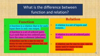 Evaluating functions | PPTX