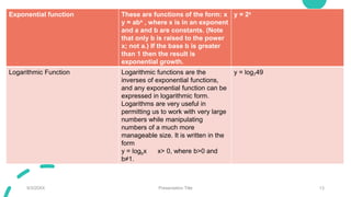 Evaluating Functions.pptx