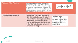 Evaluating Functions.pptx