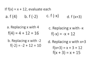 Evaluating Functions.ppt