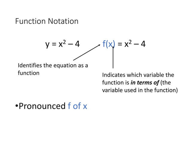 Evaluating Functions.ppt
