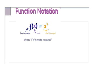 Evaluating Functions.ppt