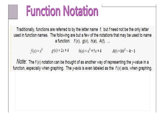 Evaluating Functions.ppt