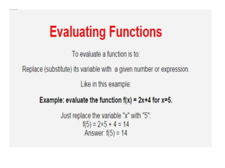 Evaluating Functions.ppt