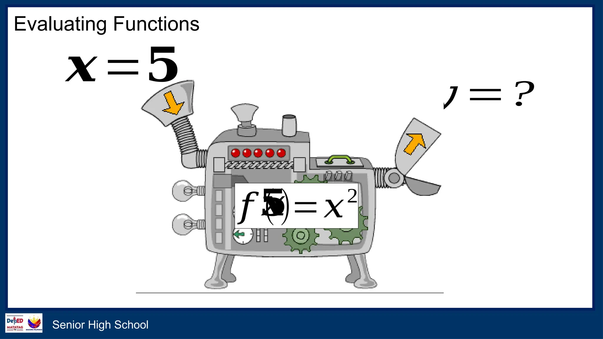 Evaluating Functions functions math.pptx