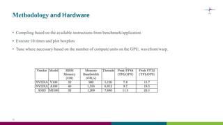 Evaluating GPU programming Models for the LUMI Supercomputer | PDF