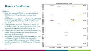Evaluating GPU programming Models for the LUMI Supercomputer | PDF