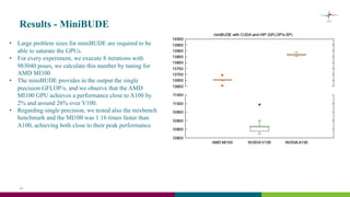Evaluating GPU programming Models for the LUMI Supercomputer | PDF