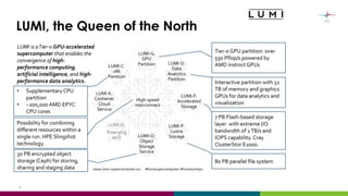 Evaluating GPU programming Models for the LUMI Supercomputer | PDF