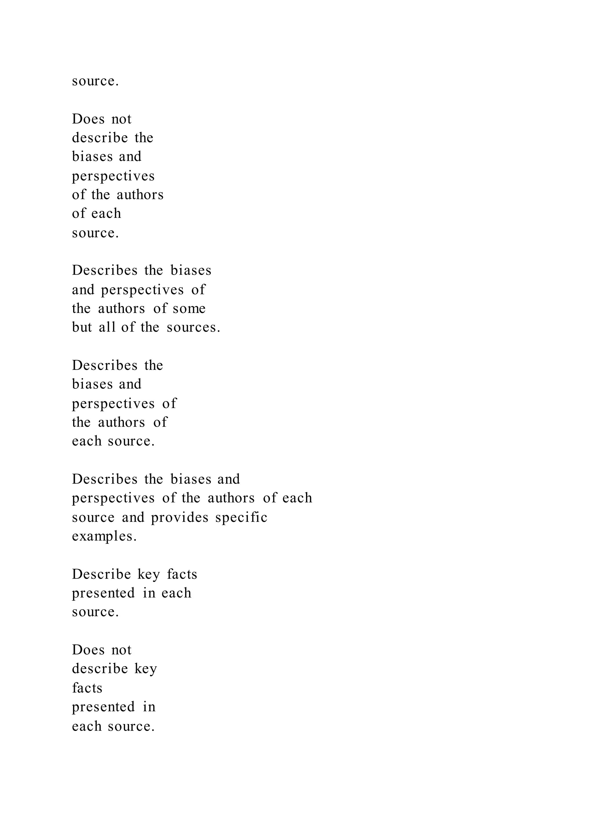 Evaluating Historical Sources WorksheetUse the four sources (two | DOCX