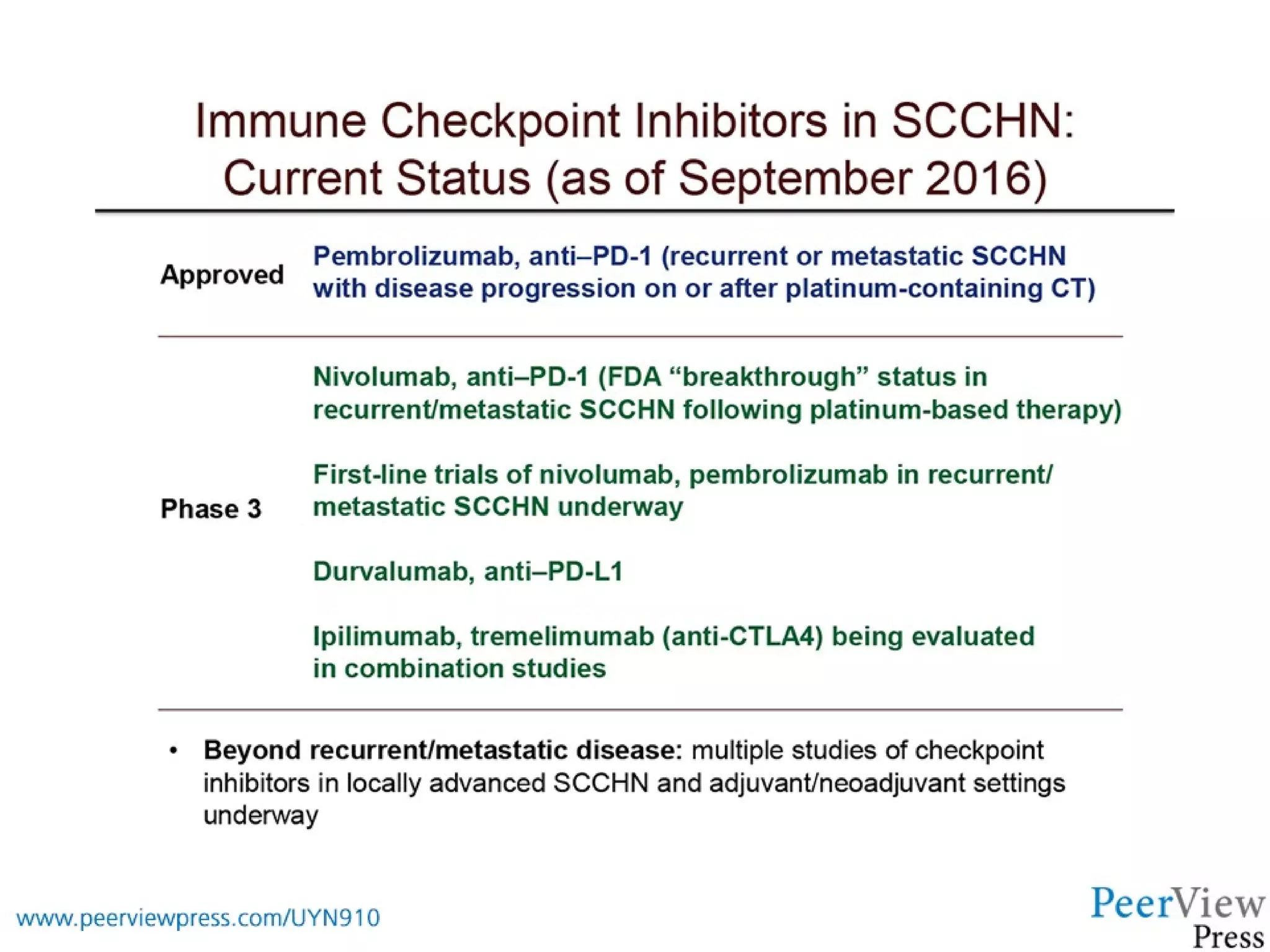 Evaluating Immunotherapy as a New Pillar of Multimodal Head and Neck ...