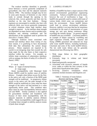 Evaluating Interface Properties and Predicting Landfill Liner Stability ...