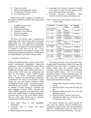 Evaluating Interface Properties of Geomembrane and Compacted Clay ...