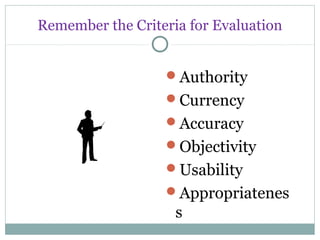 Evaluating internet resources by jaya singh | PPT