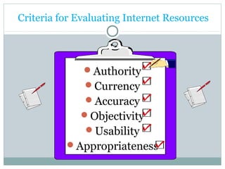 Evaluating internet resources by jaya singh | PPT