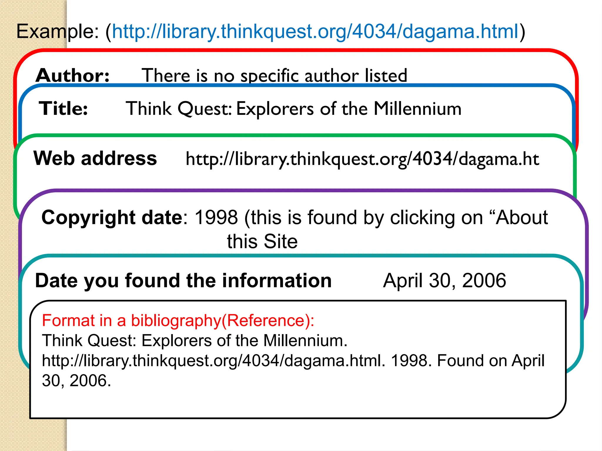 Evaluating internet sourcess m power.pptx