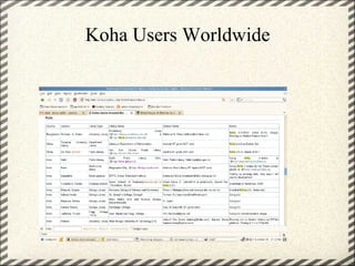 What is OSS and Koha | PPT
