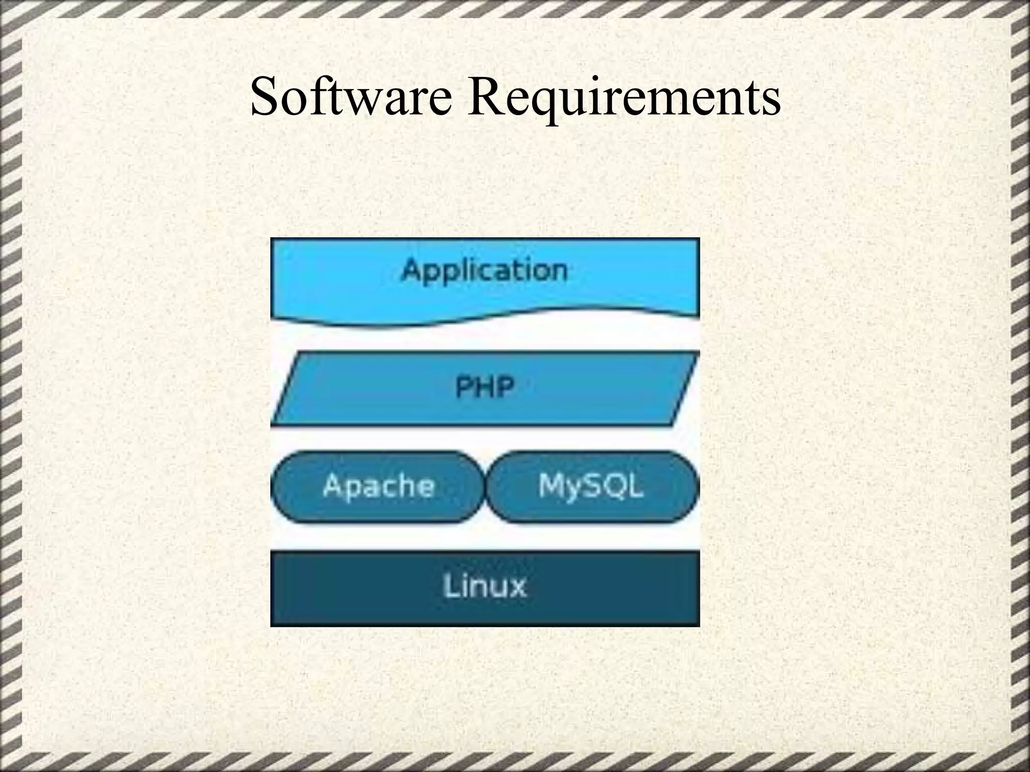 Hardware and Software Requirements for Koha | PPT