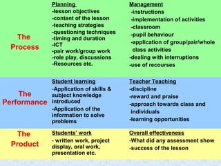 Evaluating lessons | PPT
