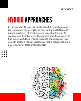 Evaluating LLM Adaptation Methods Fine-Tuning vs. Prompt Engineering vs ...