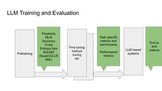 Evaluating LLM Models for Production Systems Methods and Practices - | PDF