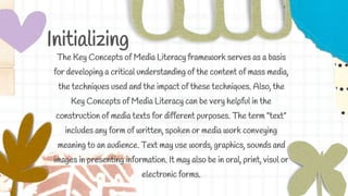Lesson 5 Evaluating Messages and/or Images of different types of texts ...