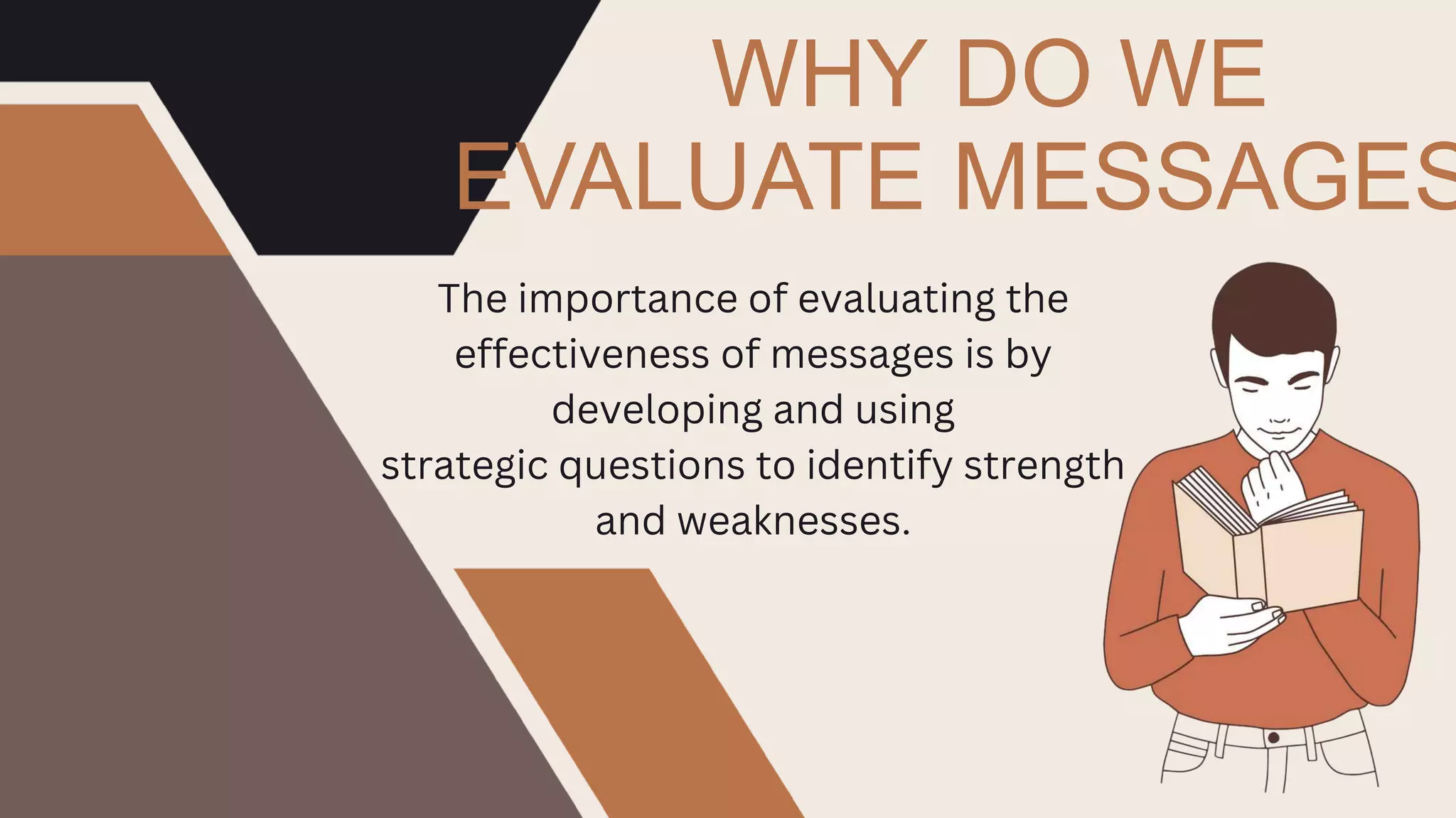 Evaluating messages and images.pptx