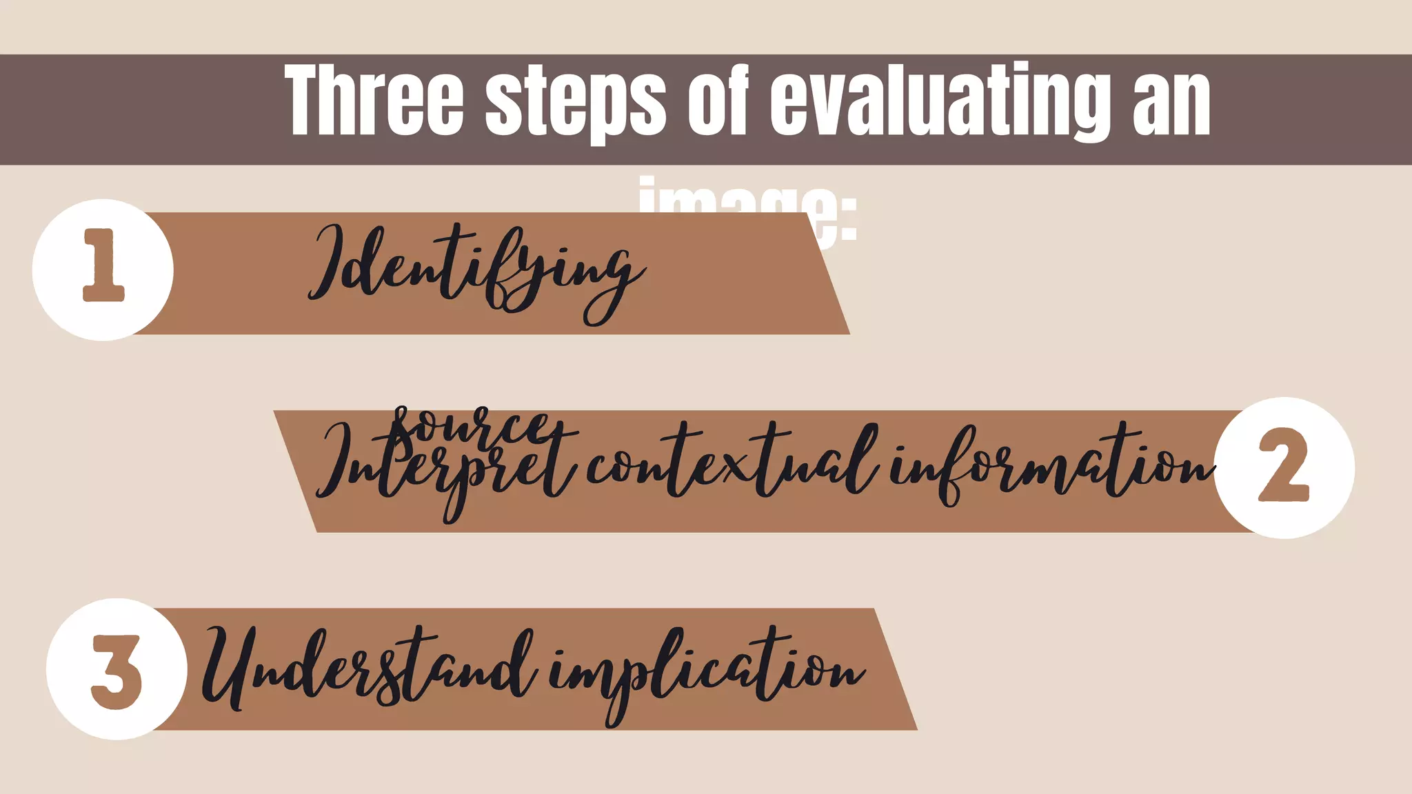 Evaluating messages and images.pptx