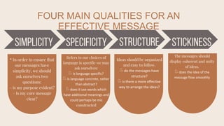 Evaluating messages and images.pptx