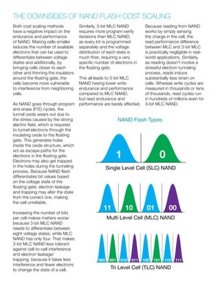 Evaluating MLC vs TLC vs V-NAND for Enterprise SSDs – Whitepaper | PDF ...
